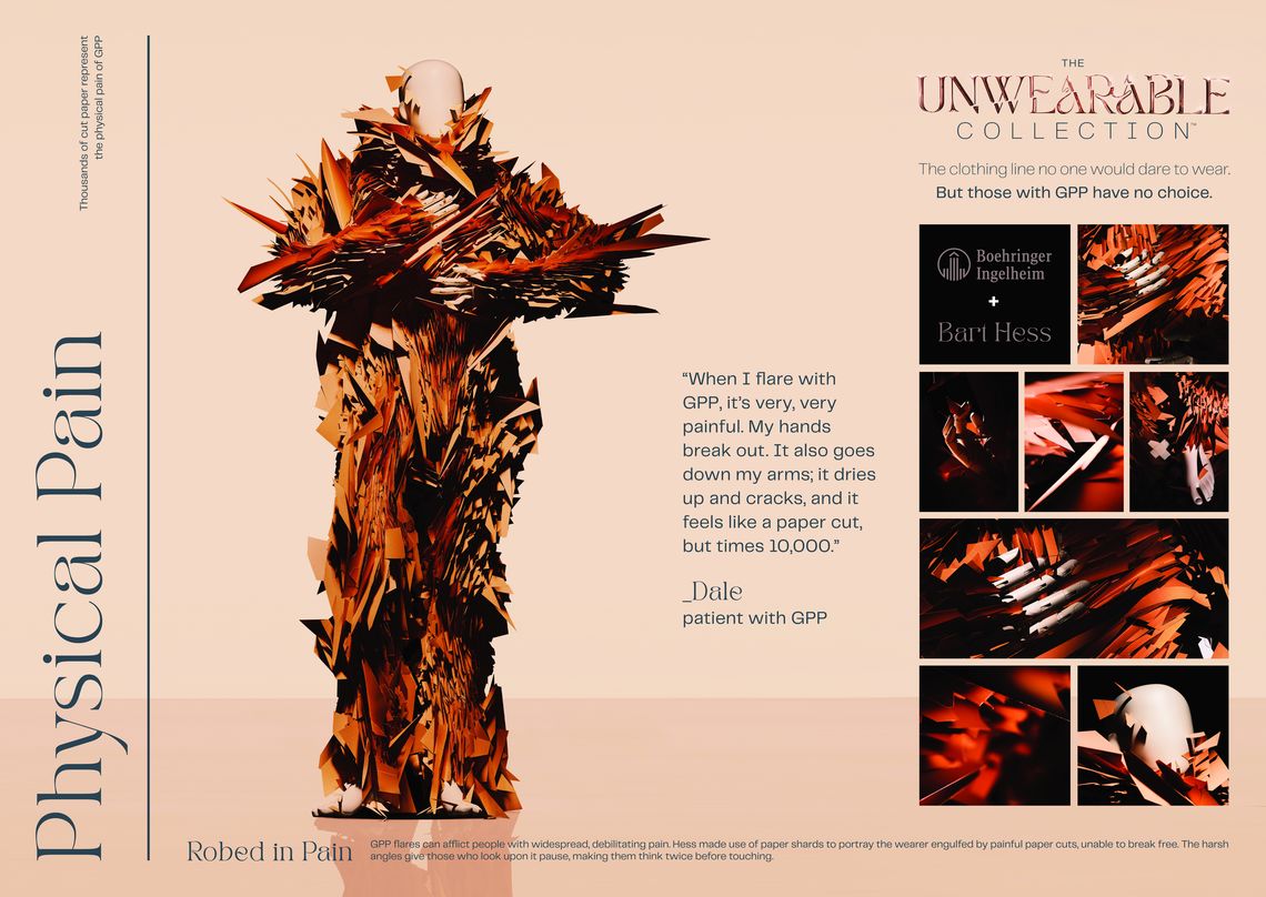 The Unwearable Collection